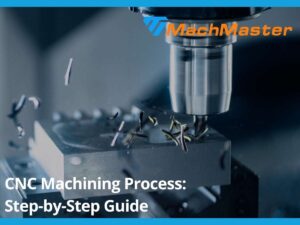 5 Axis CNC Machining: What You Need To Know | Machmaster