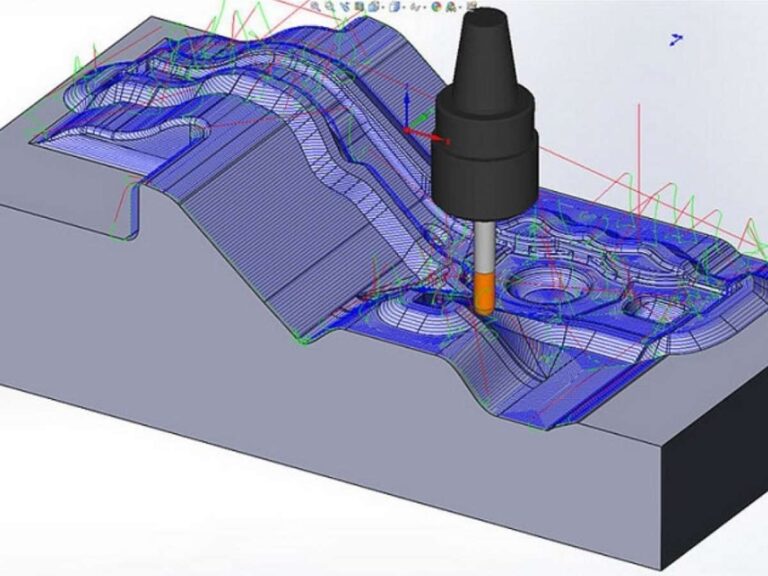 CNC Machining Process: Step-by-Step Guide | Machmaster