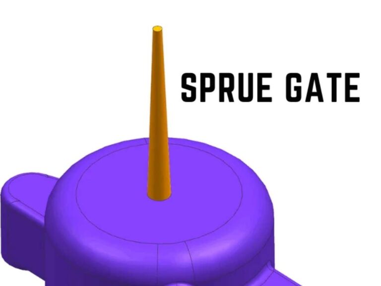 Different Types Of Gates In Injection Molding | Machmaster