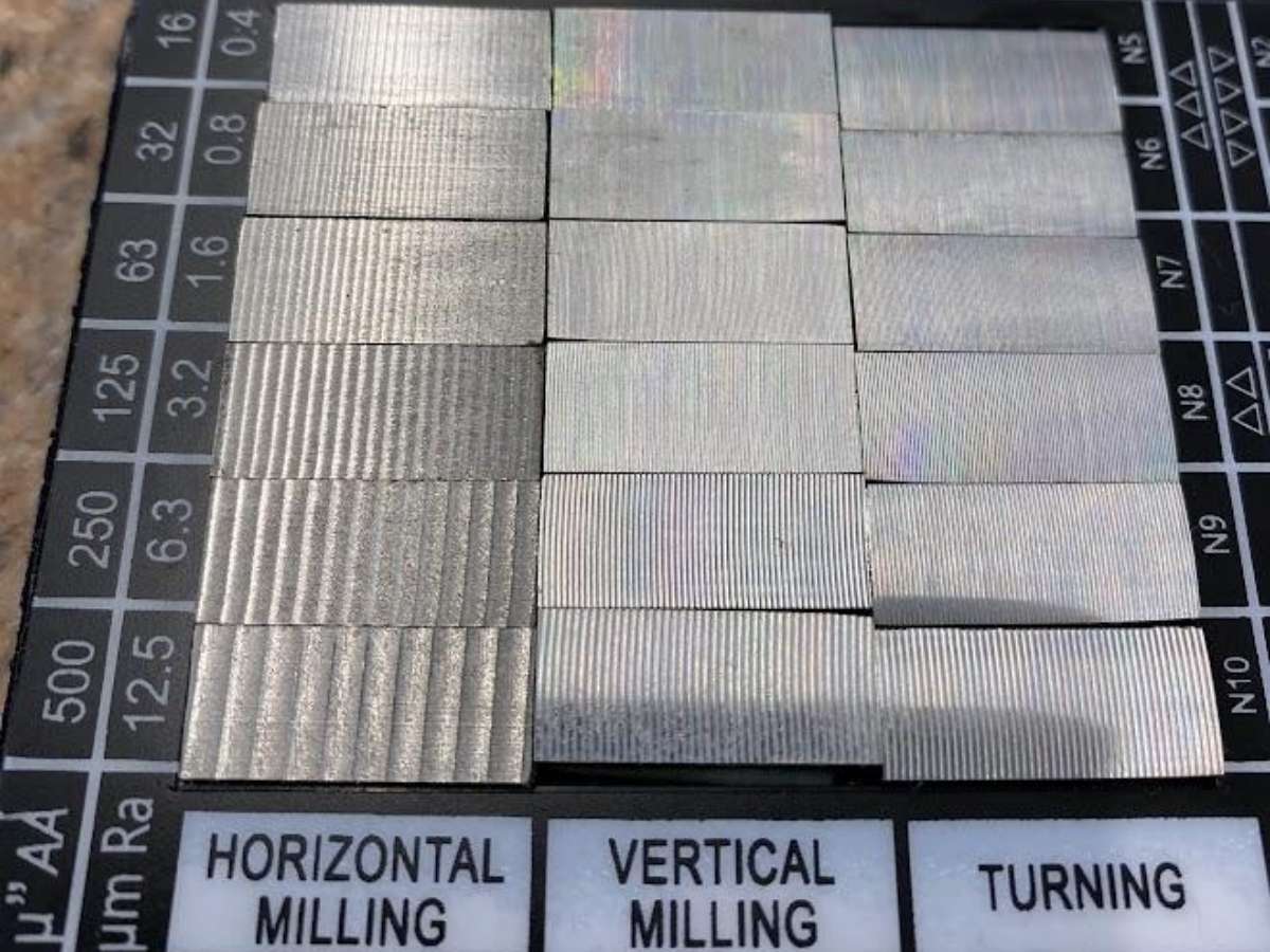 Surface Finish Tolerances: What You Must Know | Machmaster
